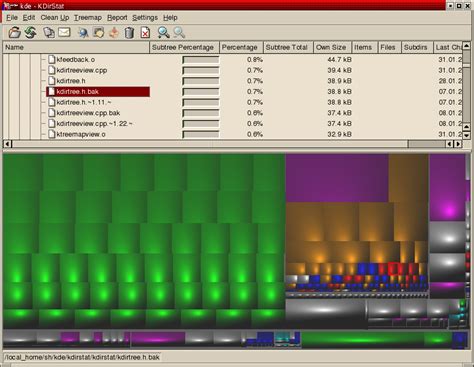 Linux Best Graphical Disk Space Explorer Utility For Ubuntu Super User