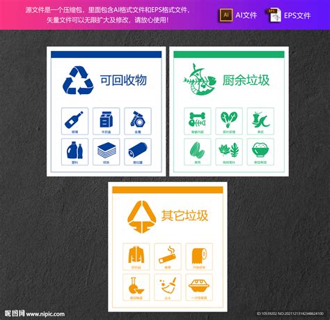 垃圾分类图标设计图 其他 广告设计 设计图库 昵图网