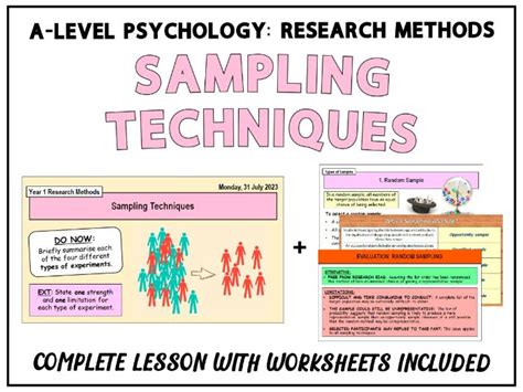 A Level Psychology Sampling Techniques [year 1 Research Methods] Teaching Resources