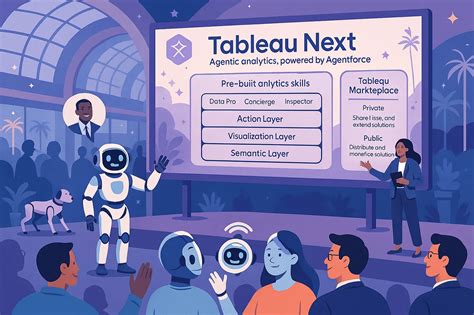 Creating An Average Line In Tableau A Comprehensive Step By Step Guide By Robert J Breen Medium