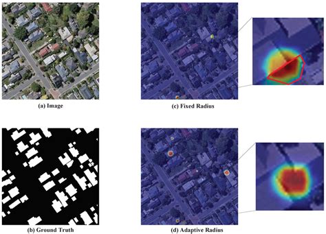Sample Imagery Of Inria Dataset Download Scientific Diagram