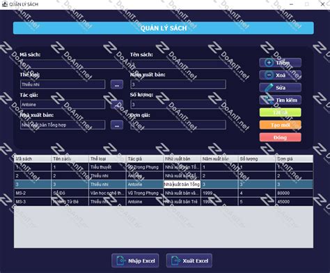 Đồ án Java Swing Phần Mềm Quản Lý Thư Viện Đồ án It