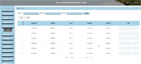 Javaphpnodejspython基于web的食堂采购管理的设计与实现【2024年毕设】 Csdn博客