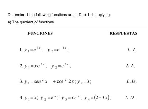 Solved Determine If The Following Functions Are L D Or L Chegg