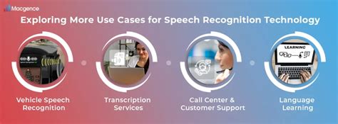 Enhance Your Models With Automatic Speech Recognition Asr Macgence
