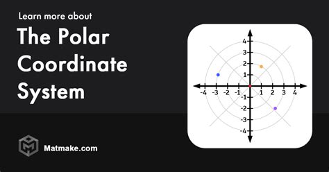Polar Coordinate System Rmatmake