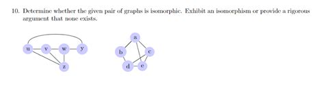 Solved Determine Whether The Given Pair Of Graphs Is Chegg