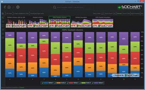 The 100 Stacked Column Series Type Wpf Chart Documentation