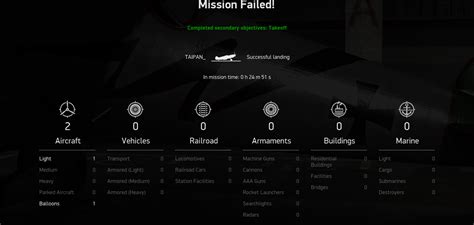 Fc Career Balloon Attack Mission Completion Trigger Not Firing Complaints Il 2 Sturmovik Forum