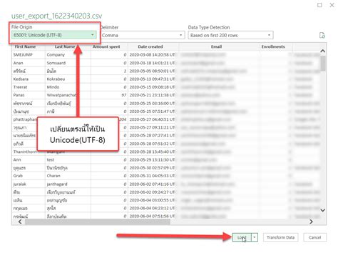 วิธีแก้ไฟล์ Csv อ่านไม่ออกใน Excel เป็นภาษาต่างด้าว น้องแอนดอทคอม