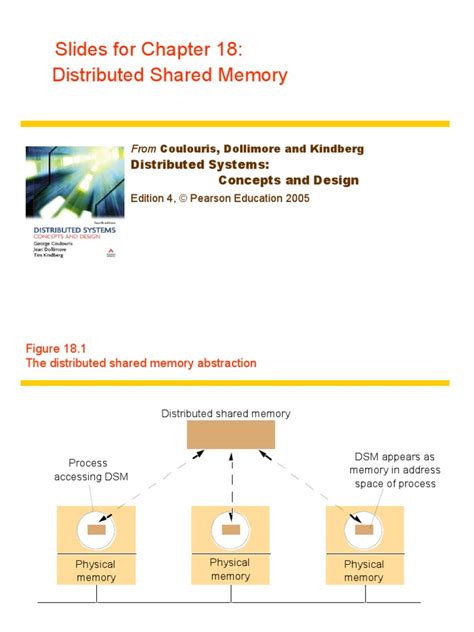Slides For Chapter 18 Distributed Shared Memory Distributed Systems