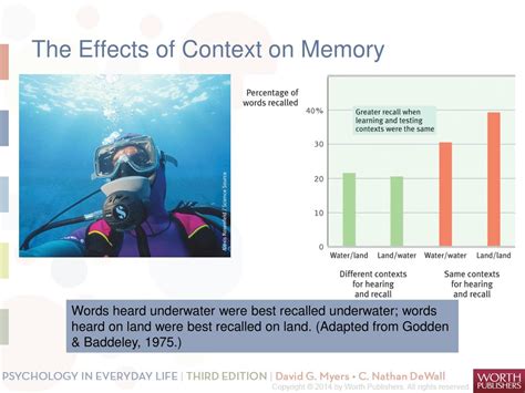 PPT Memory Studying Memory Building Memories Encoding Memory Storage PowerPoint Presentation