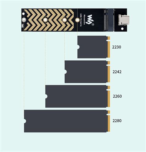 Buy Waveshare USB C Adapter For NGFF SSD USB3 2 Gen2 Type C Online At Robu In