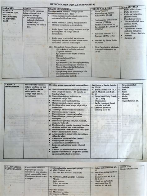 Methodology Syllabus Oct 27 2023 Pdf