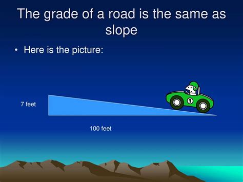 Slope And Y Intercept PowerPoint Slides LearnPick India