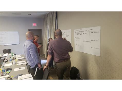 Lean Fundamentals Dallas Tx 2020
