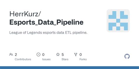 GitHub HerrKurz Esports Data Pipeline League Of Legends Esports Data ETL Pipeline