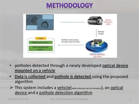 Development Of Automated Pothole Detection And Measurement System