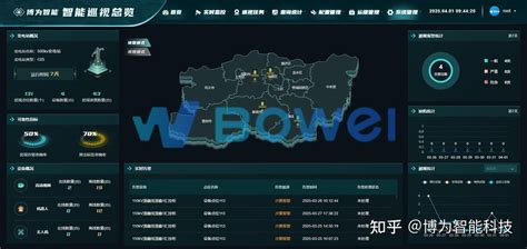 变电站智能巡检系统 Ai赋能无人值守 知乎