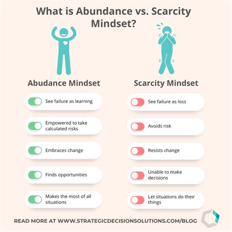 How Scarcity Mindset Can Cripple Your Companys Future Strategic