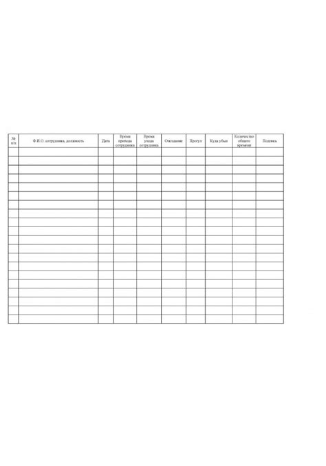 Журнал учета рабочего времени сотрудников