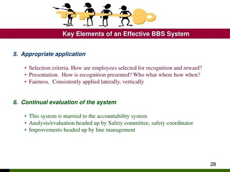 Ppt Introduction To Practical Powerpoint Presentation Free Download