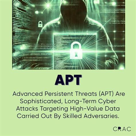 Crac Learning On Linkedin Cybersecurity Advancedpersistentthreat Apt Dataprotection Infosec…