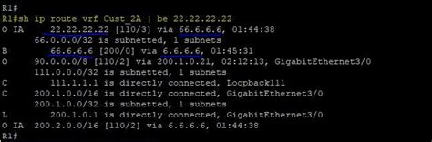 Ospf Sham Link Behavior Cisco Community