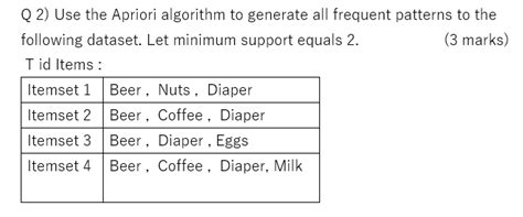 Solved Q 2 Use The Apriori Algorithm To Generate All