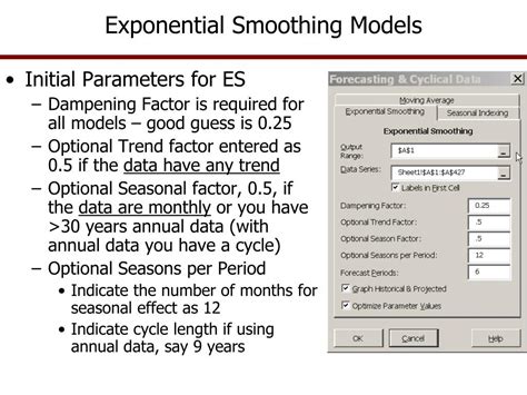 Ppt Cycles And Exponential Smoothing Models Powerpoint Presentation
