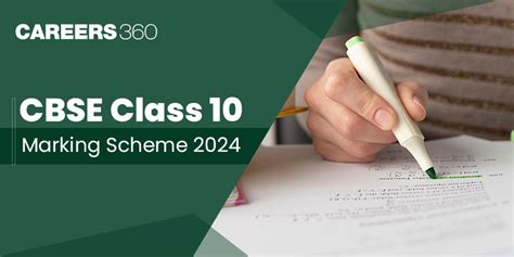 Cbse Class 10 Marking Scheme 2026 Cbse 10th Subject Wise Marking Scheme