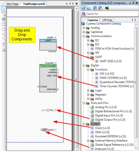 An221774 Getting Started With Psoc™ 6 Mcu On Psoc™ Creator Psoc™ 6
