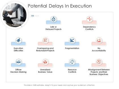 Delay In Project SlideTeam