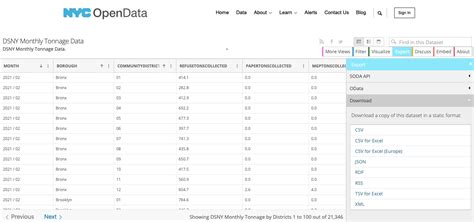 Dataanalysisclassroom Making Data Analysis Easy