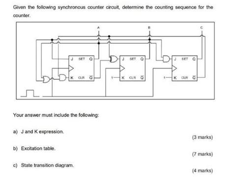 Solved Given The Following Synchronous Counter Circuit Determine