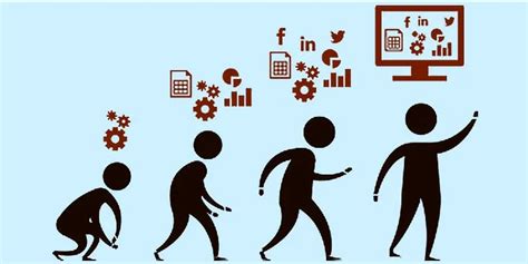 The Evolution Of Data Analytics In Modern Industries Bio Scops