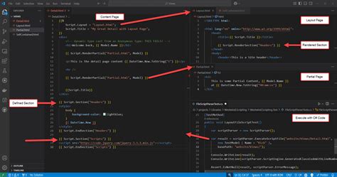 Westwindscripting Templating Library Adding Support For Layouts Partials And Sections Rick