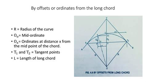 Survey Of Horizontal Curve PPTX