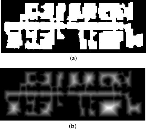 figure 1 from hierarchical path planning for mobile robots using a skeletonization informed