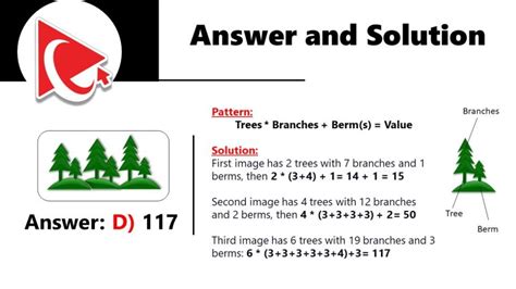 Logic Assessment Test All You Need To Know Practice Assessment Tests