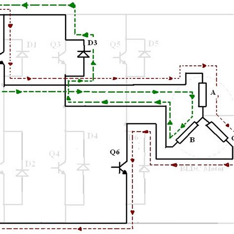 Pdf Mathematical Modeling Of Bldc Motor With Closed Loop Speed