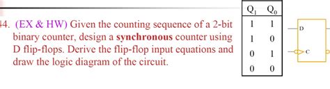 14 Ex Hw Given The Counting Sequence Of A 2 Bit Binary Counter