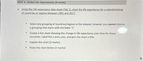 Using The Life Expectancy Data Sheet Tab Chart Chegg Com