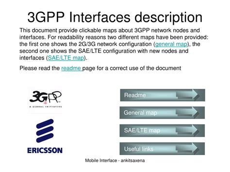 Pdf Mobile Interface 3gpp Interfaces Description General Map Sae Lte Map