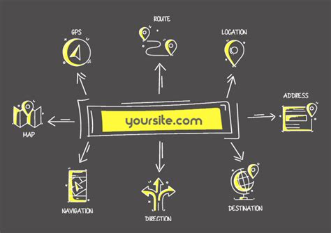 Enable Google Maps For Your WordPress Site With InstaWP