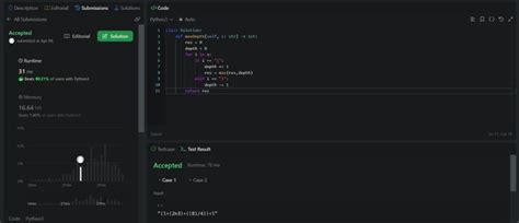 Harshal Parmar On Linkedin 100daysofcode Leetcode Leetcodechallenge