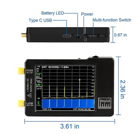 Spectrum Analyzers Tiny Frequency Analyzer With ESD Protected Function