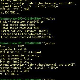 AWK Data Analysis In Terms Of Node Maximum Speed At 50 M S In Scenario