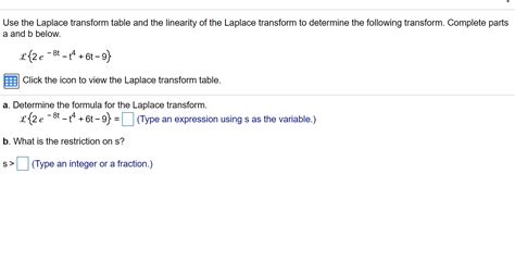 Solved Use The Laplace Transform Table And The Linearity Of