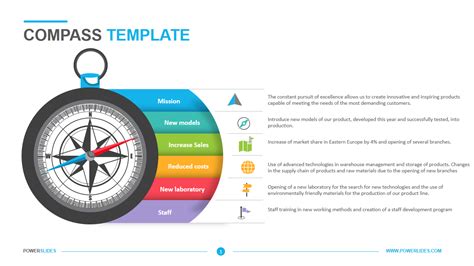 Compass 03 Powerpoint Template